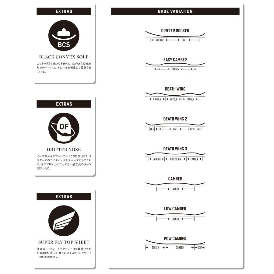 DEATH LABEL DEATHLABEL デスレーベル スノーボード 板 メンズ KINTONE ムラサキスポーツ 24-25モデル LL B8 : ムラサキスポーツ - 通販 ...