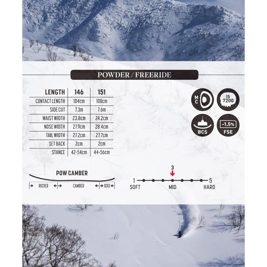 DEATHLABEL デスレーベル スノーボード 板 レディース RATRACER ムラサキスポーツ 24-25モデル LL B8 : 010101lldeath013 : ムラサキスポーツ ...