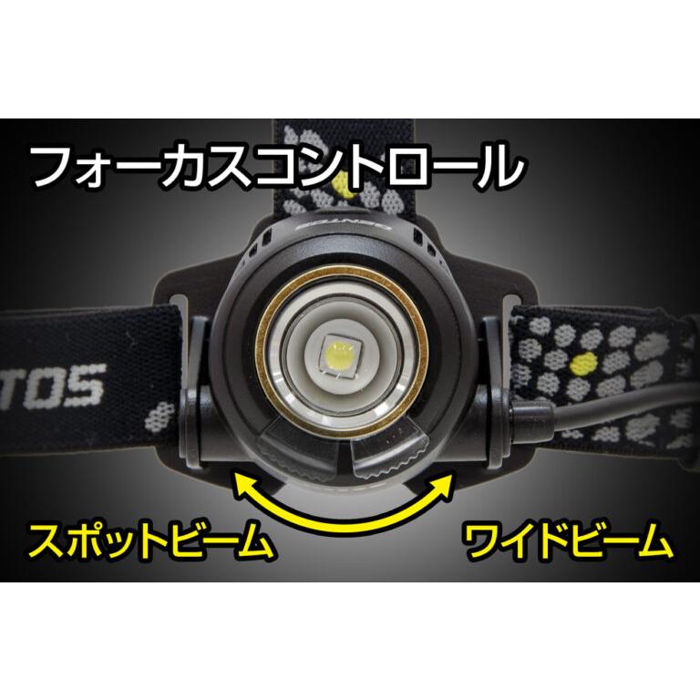GENTOS ジェントス LY-186R LIBERTY シリーズ HEADLIGHT充電式 明るさ510ルーメン : NEXT! - 通販 - Yahoo!ショッピング