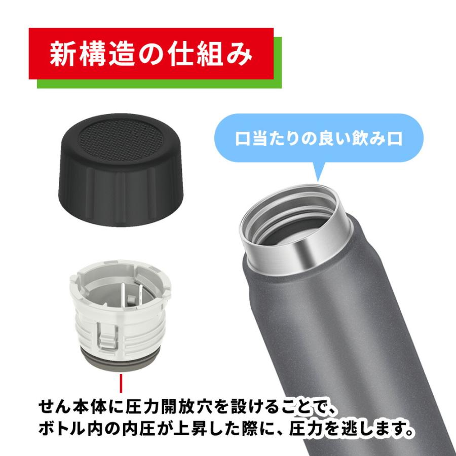 THERMOS サーモス 水筒 保冷炭酸飲料ボトル 0.5L FJK-500 選べる3カラー 保冷専用 丸洗い可能 大容量 ワンタッチオープン 直飲み ステンレスボトル : Murphy ...