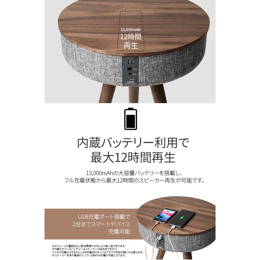 Welle 360°Bluetoothスピーカー搭載&USB充電ポート付きサイド Welle 360°Bluetoothスピーカー搭載&USB充電ポート付きサイド