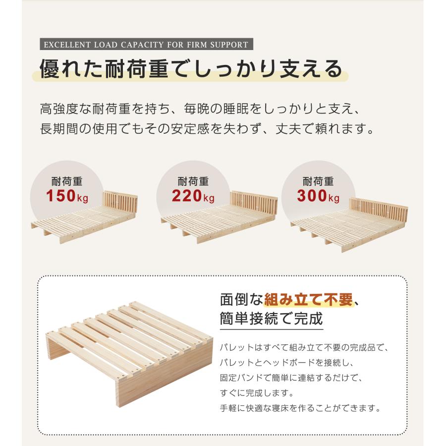 BTM 【「ハイタイプ」パレットx8枚】パレットベッド 宮付き コンセント付 シングルベッド シングル すのこベッド 分割 ベッド ベッドフレーム : 新生Myhome店 - 通販 ...