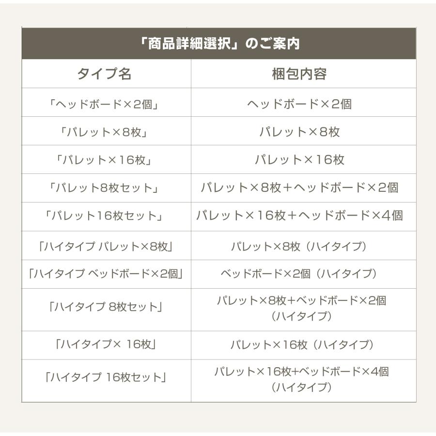 BTM 【「ハイタイプ」パレットx8枚】パレットベッド 宮付き コンセント付 シングルベッド シングル すのこベッド 分割 ベッド ベッドフレーム : 新生Myhome店 - 通販 ...