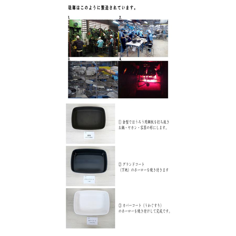 富士ホーロー ムーミン ケトル kettle やかん ムーミンハウス 2.0L IH 対応 MOH-20K 湯沸かし ガス火 ポット : リライフプラザヤフー店 - 通販 - Yahoo!ショッピング