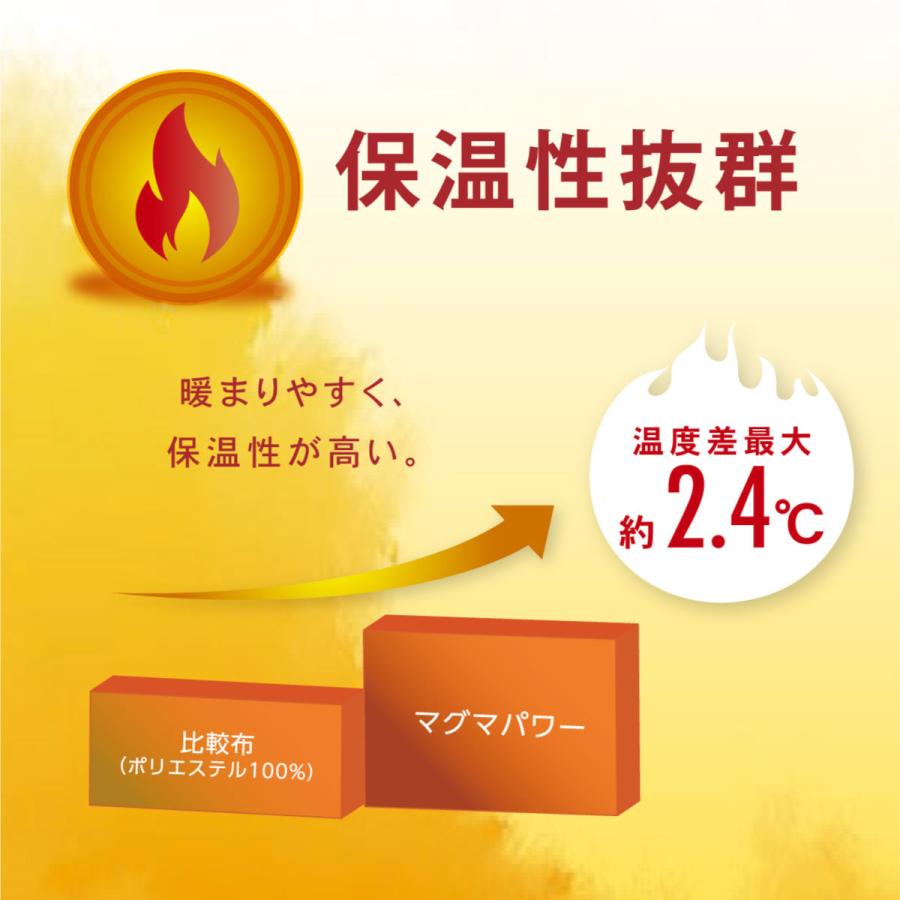 my makura 吸湿発熱 マグマパワー敷きパッド シングルサイズ100×205cm 2025年モデル 温かい あたたかい 防寒 乾燥対策 ぬくぬく : 公式サイト 眠りの専門店 ...