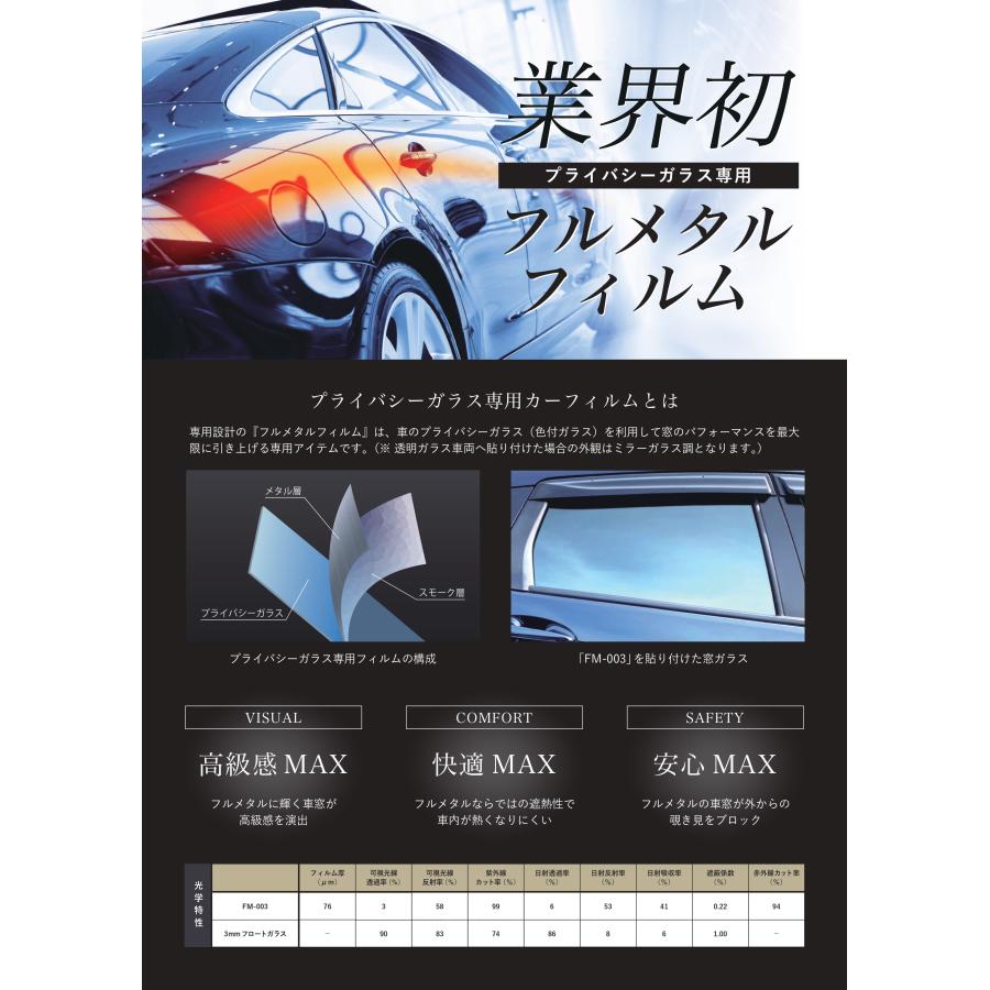 IKCS フルメタルフィルム FM−003 1,070mm × 3m カット 販売 : マイスストア - 通販 - Yahoo!ショッピング