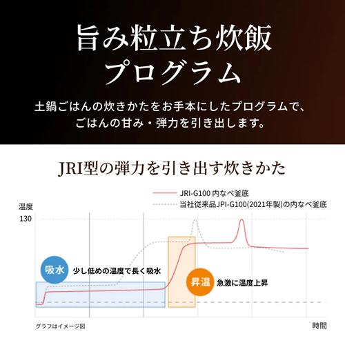 ご泡火炊き JRI-C060-KO タイガー 3.5合炊き 圧力IHジャー炊飯器 オフブラック 炊きたて エントリーモデル : 日本橋 ...