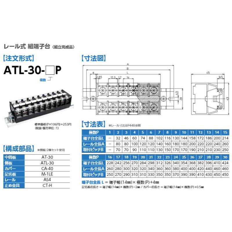 東洋技研 【 ATL-30 】AT側板（レール取付型）シリーズ 端子台オプション / 側板【1個単位】 : エヌデンサービス - 通販 - Yahoo!ショッピング