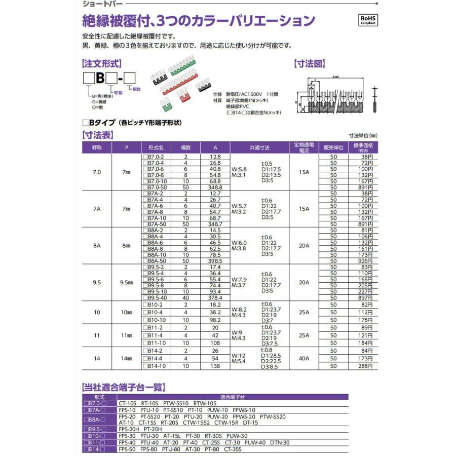 東洋技研 【 BB10-10 】ショートバー（10mmピッチ）シリーズ 端子台オプション 【黒 / 極数 10】【1個単位】 : エヌデンサービス - 通販 - Yahoo!ショッピング