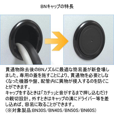 アメリカン電機 BN50S-IV用BNキャップ BN50SC-IV 【白色】 : エヌデンサービス - 通販 - Yahoo!ショッピング