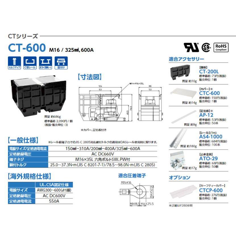 東洋技研 【 CT-600 】CTシリーズ 端子台 / レール取付型 セルフアップ式 一般端子台【1個単位】 : エヌデンサービス - 通販 - Yahoo!ショッピング