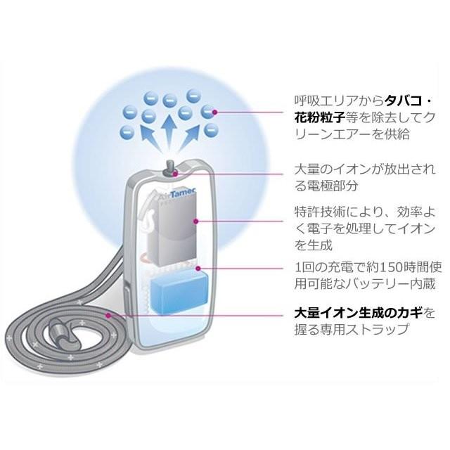 空気清浄機 小型 携帯 首掛け式 不快な煙・臭い対策に エアー 空気清浄機 小型 携帯 首掛け式 不快な煙・臭い対策に エアー