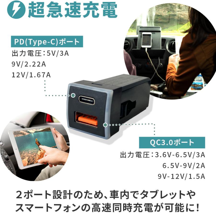 トヨタ ダイハツ USB充電器 usb充電ポート タイプC qc3.0+pd type-c Cタイプ ( ホワイト発光 ) SB急速充電 22.5mm×22.5mm : アッテンボロー ...