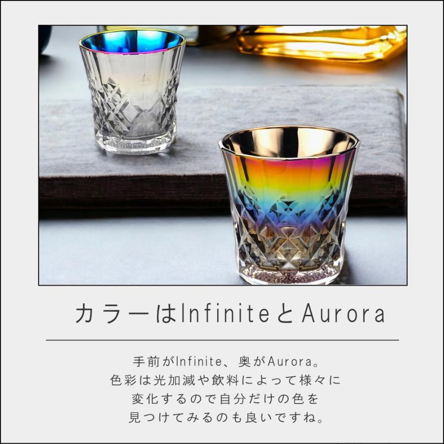 PROGRESS (ポイント2倍 ) ( REX 日翔工業 プログレス レックス ピュアチタン ロック ガラス お酒 高級 : ラフィネ キッチン&生活雑貨 - 通販 - Yahoo!ショッピング