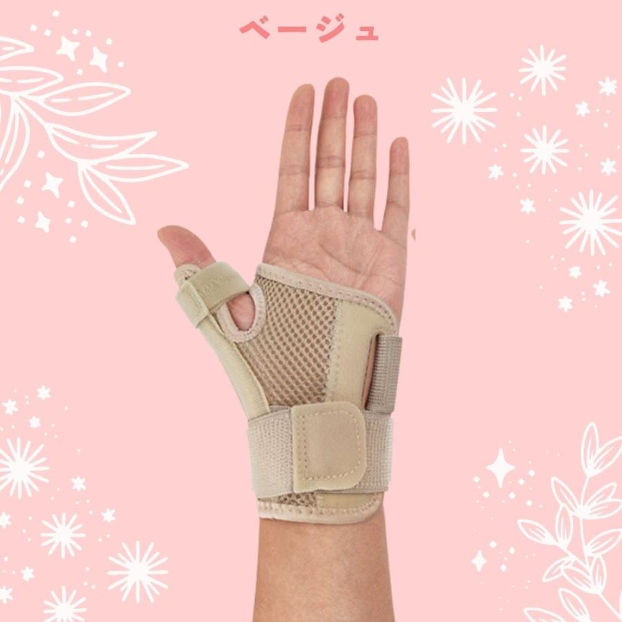 親指 サポーター 指 親指の付け根が痛い 腱鞘炎 ばね指 母指 突き指 CM関節 関節痛 ドラッグストア : DYNOEL - 通販 - Yahoo!ショッピング