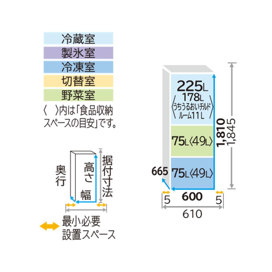 日立 HITACHI 冷蔵庫 省エネ RV38VS R-V38V‐S 片開き 3ドア 375L 日立 HITACHI 冷蔵庫 省エネ RV38VS R-V38V‐S 片開き 3ドア 375L