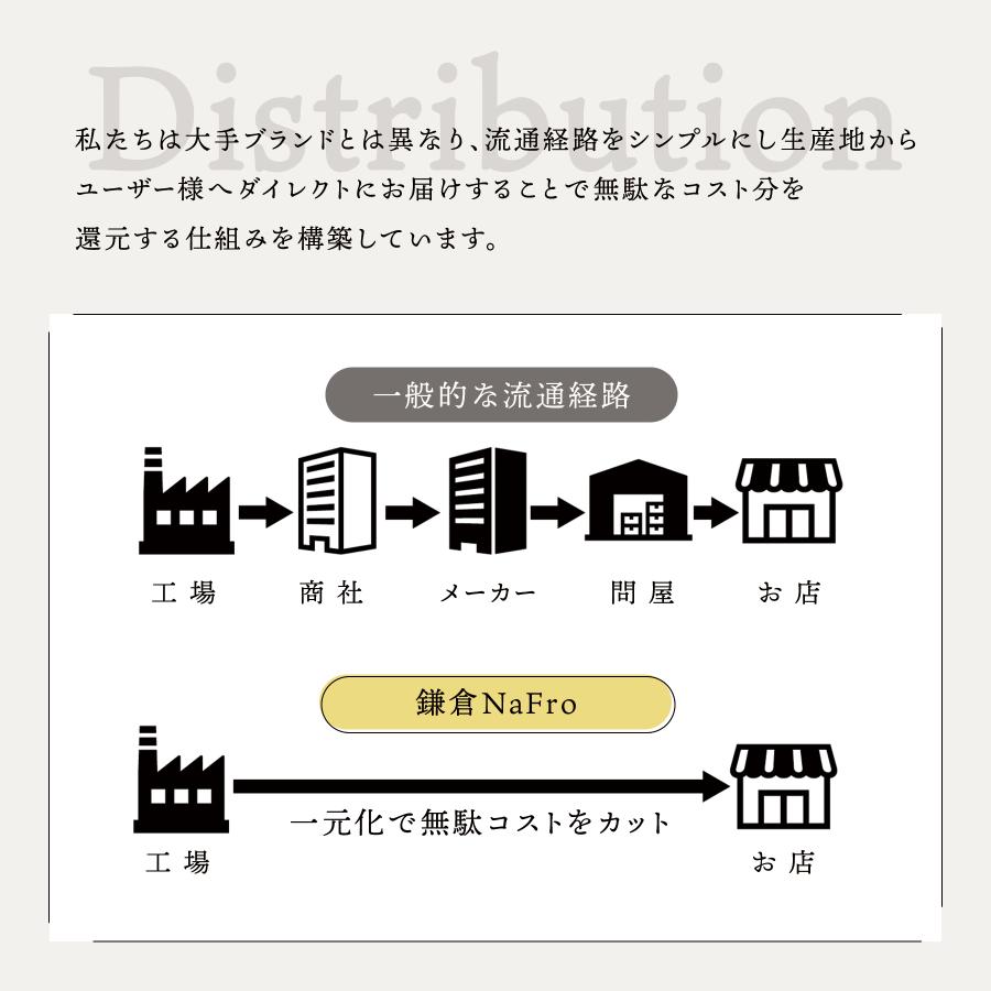 鎌倉NaFro ナフロ「おとなの 黒 シェラカップ 2個セット」日本製 燕三条 深型 600ml 直火 蓋 フタ ザル シエラカップ 大 ブラック ステンレス キャンプ ...