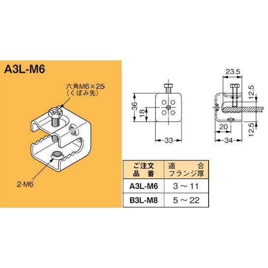 A3L-M6 ネグロス 吊り金具 一般形鋼用支持金具 : タロトデンキ - 通販 - Yahoo!ショッピング