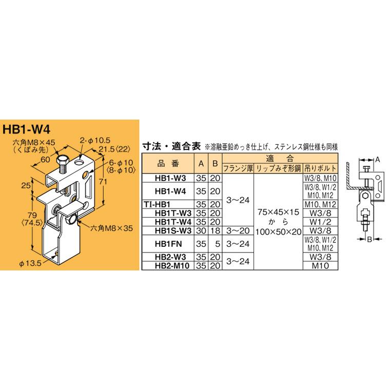 HB1-W4 ネグロス 吊り金具 吊りボルト用支持金具(下部金具付) : タロトデンキ - 通販 - Yahoo!ショッピング