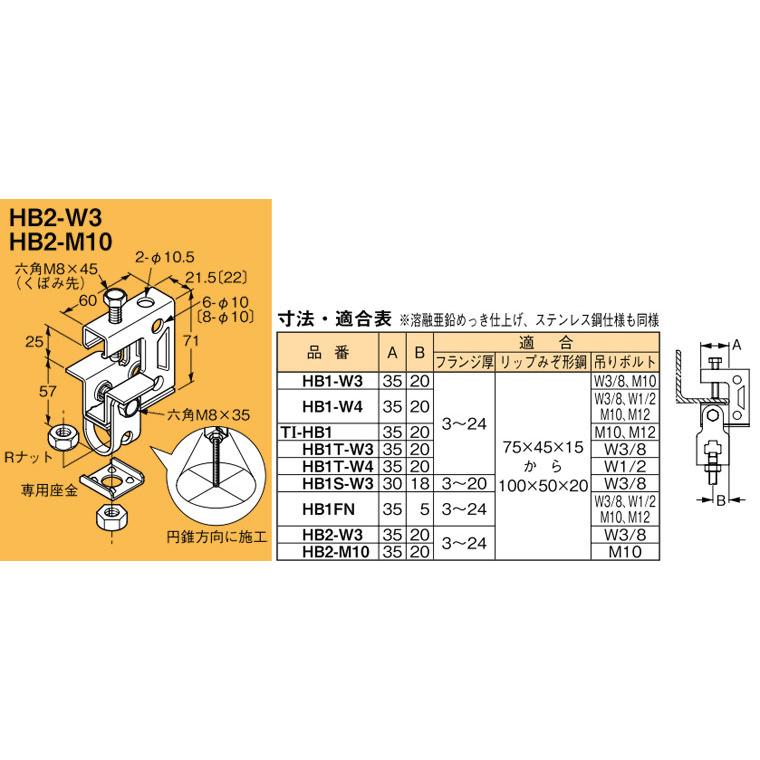 HB2-W3 ネグロス 吊り金具 吊りボルト用支持金具(専用座金、下部金具付) : タロトデンキ - 通販 - Yahoo!ショッピング
