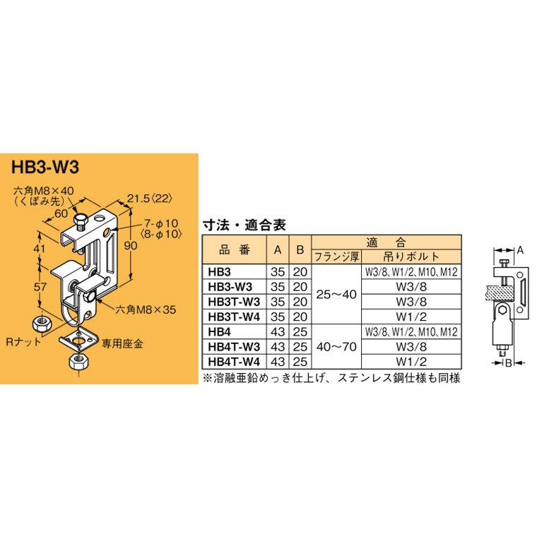 HB3-W3 ネグロス 吊り金具 吊りボルト用支持金具(専用座金、下部金具付) : hb3-w3 : タロトデンキ - 通販 - Yahoo!ショッピング