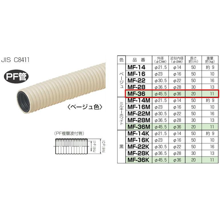 MF-36 未来工業 ミラフレキ（PFD）20m巻 ベージュ色 : タロトデンキ - 通販 - Yahoo!ショッピング