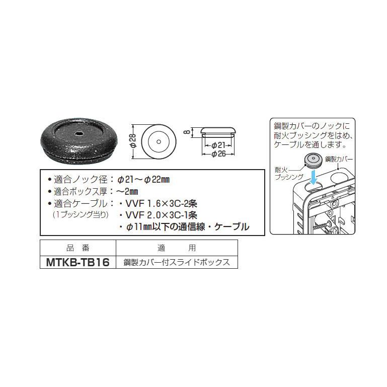 MTKB-TB16 未来工業 耐火ブッシング(10個入) : タロトデンキ - 通販 - Yahoo!ショッピング