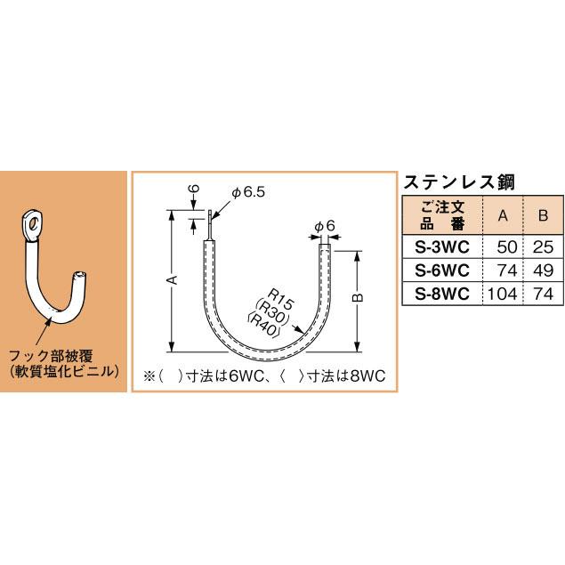 S-3WC ネグロス ネグロック 吊りボルト・一般形鋼用ケーブル支持具(ステンレス鋼、20個入) : s-3wc : タロトデンキ - 通販 ...