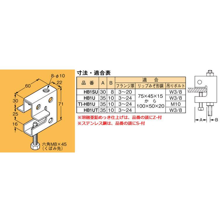 S-HB1U ネグロス 吊り金具 吊りボルト用支持金具 : タロトデンキ - 通販 - Yahoo!ショッピング