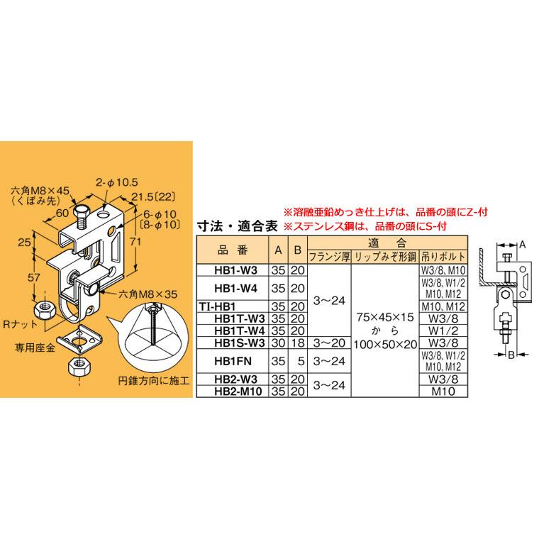 S-HB2-W3 ネグロス 吊り金具 吊りボルト用支持金具(専用座金、下部金具付) :S-HB2-W3:タロトデンキ - 通販 - Yahoo!ショッピング