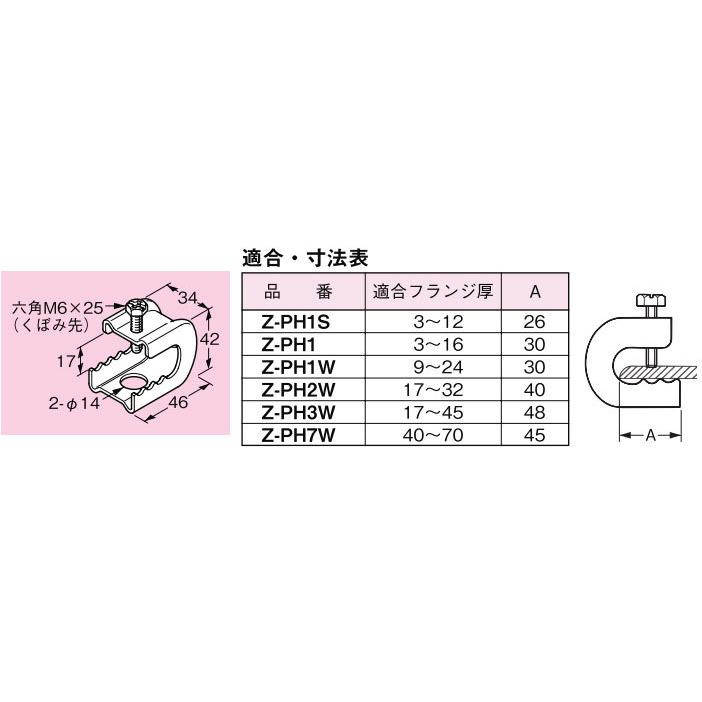 Z-PH1 ネグロス パイラック 一般形鋼用(溶融亜鉛めっき仕上げ、20個入) : タロトデンキ - 通販 - Yahoo!ショッピング