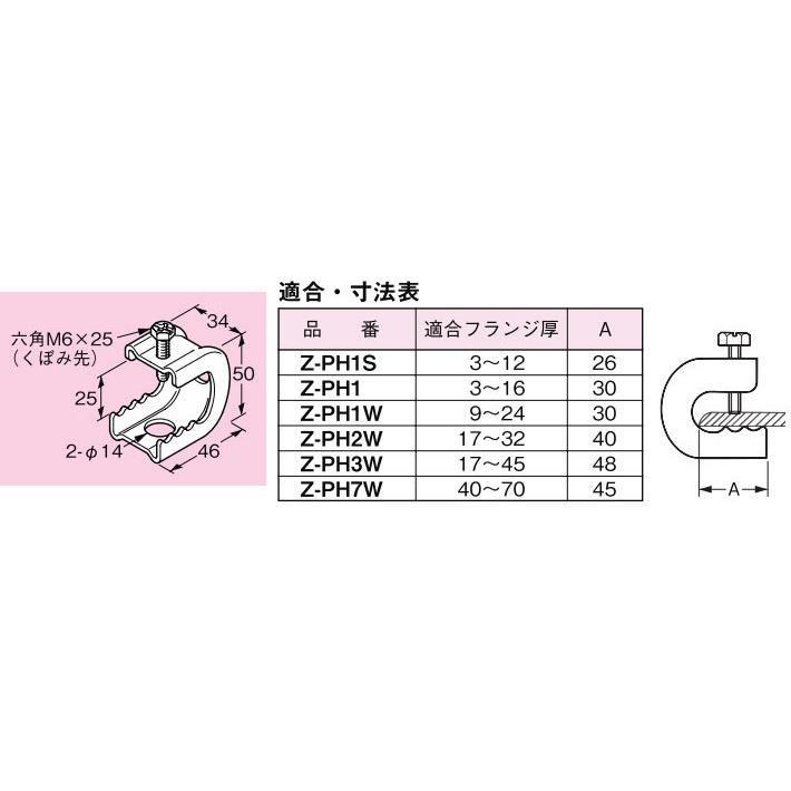 Z-PH1W ネグロス パイラック 一般形鋼用(溶融亜鉛めっき仕上げ、20個入) : タロトデンキ - 通販 - Yahoo!ショッピング