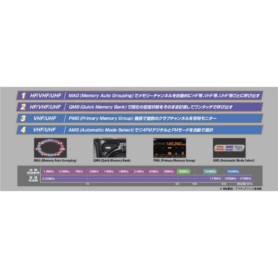 ご予約 FTX-1 optima-50 フィールド運用プラス高出力50W 移動運用で拡がる楽しみ : 長野ハムセンターヤフー店 - 通販 - Yahoo!ショッピング