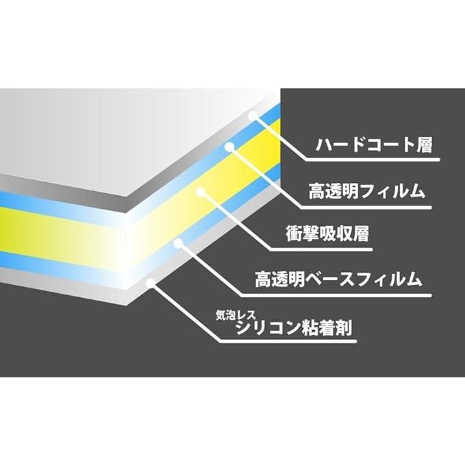 IC-7100用 液晶保護フィルム 【衝撃吸収】 衝撃・傷に強く見やすい インサイトエンジニアリング SPT-7100 : 長野ハムセンターヤフー店 - 通販 - Yahoo!ショッピング
