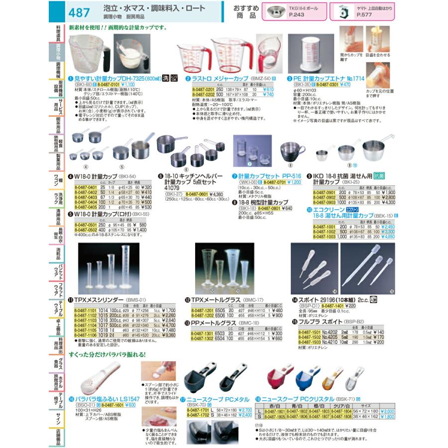 PPメートルグラス 6504 100cc : ナガヨ プロショップ - 通販 - Yahoo!ショッピング