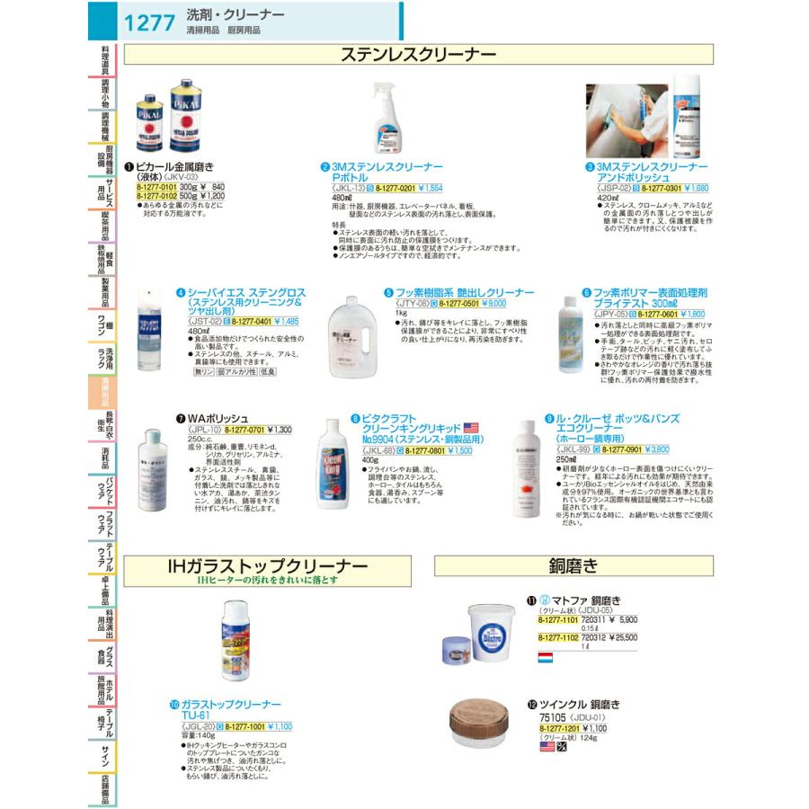 清掃用品 掃除用具 クリーナー 洗剤 ステンレス 防汚 金属 3M ステンレスクリーナーPボトル :jkl13:ナガヨ プロショップ - 通販 ...