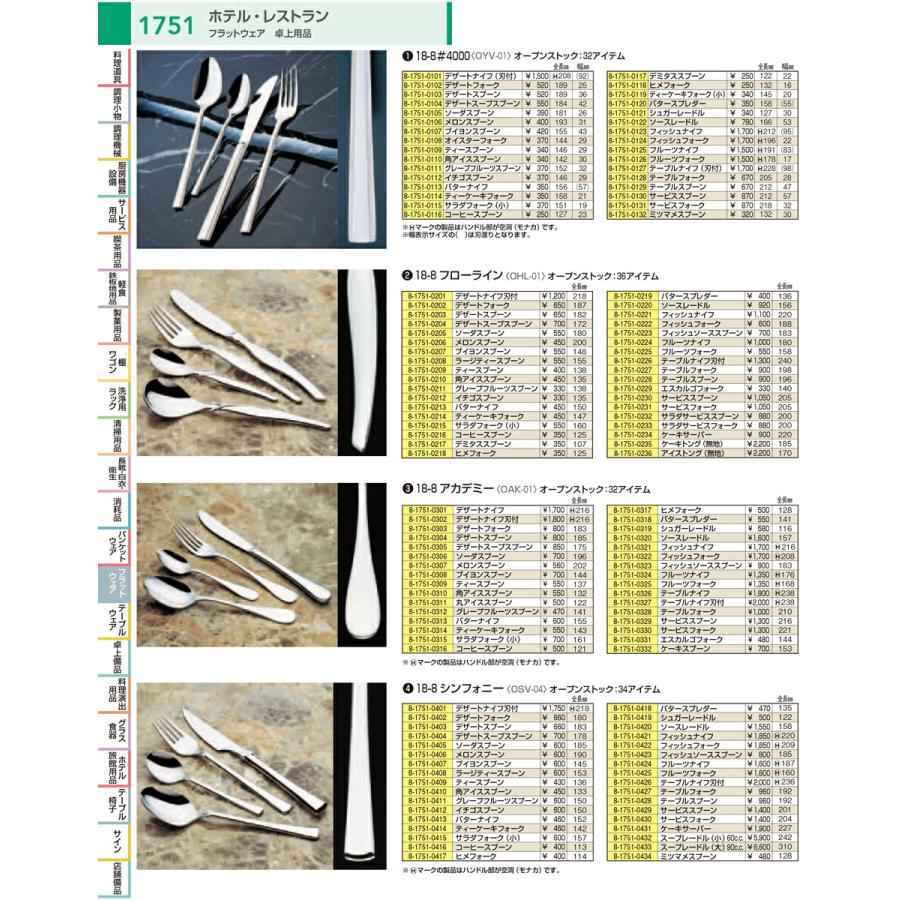 SA18−8＃4000 角アイススプーン : oyv01011 : ナガヨ プロショップ - 通販 - Yahoo!ショッピング