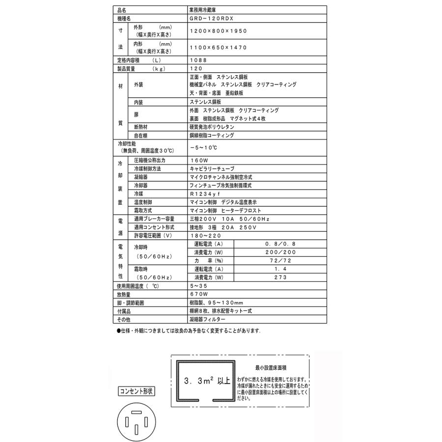業務用タテ型冷蔵庫 フクシマガリレイ GRD-120RDX 冷蔵1088L ノンフロン冷媒 インバーター制御 三相200V : shlf53 : 日用品・消耗品ショップなごみ - 通販 ...