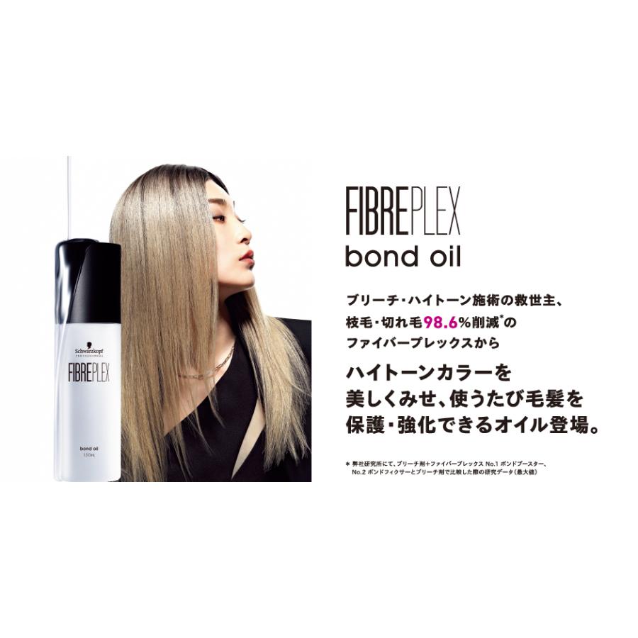 FIBERPLEX 送料無料 シュワルツコフ FIBREPLEX ファイバープレックス ボンド オイル 150ml 同梱不可 : スタジオネイル - 通販 - Yahoo!ショッピング