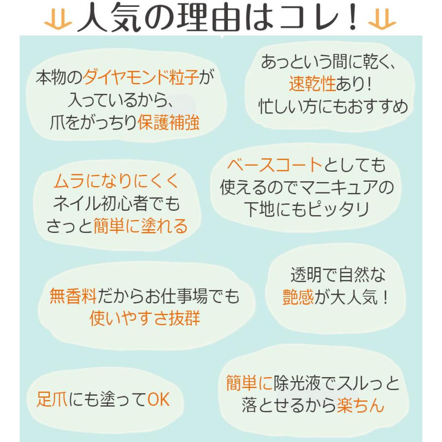 ダイヤモンドパワー 特別コラボ版 LCN公式認定店 正規品 8ml トップコート 速乾 ベースコート LCN人気No.1品 ネイル業界初の ...