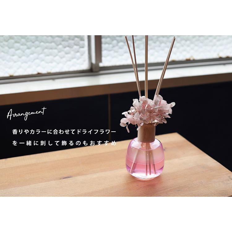 選べる2個セット PLUM DIFFUSER MINI 200ml リードディフューザー プラムディフューザーミニ 芳香剤 フレグランス(SIB) 海外× : NailCollection ...