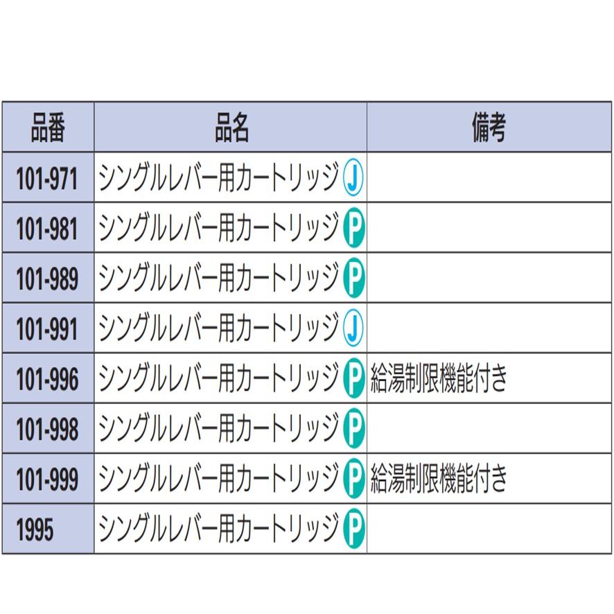 カクダイ 水栓部品 101-998 シングルレバー用カートリッジ KAKUDAI 外径50ミリ前後の普及機種に使用 混合栓用カートリッジ 水栓部材 (送料区分：A) : プロ工具.comヤフー ...