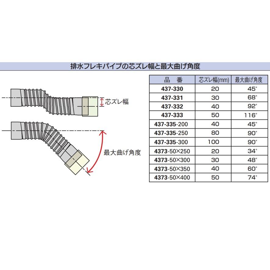 カクダイ 437-331 排水フレキパイプ 50×300 KAKUDAI (送料区分：A) : プロ工具.comヤフー店 - 通販 - Yahoo!ショッピング