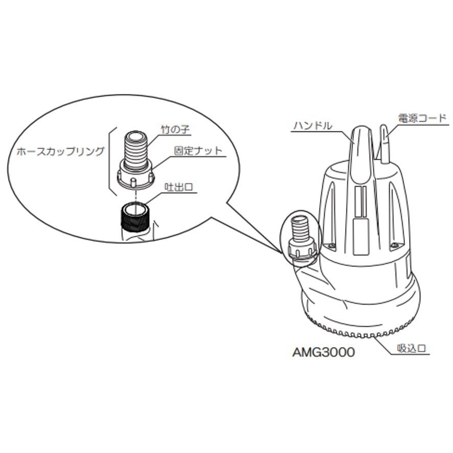 KYOCERA 京セラ 水中汚水ポンプ AMG3000 リョービ RMG-3000移行品 50Hz 60Hz 最高全揚程7m 最大吐出量110L/分 :AMG3000:プロ工具.comヤフー店 ...