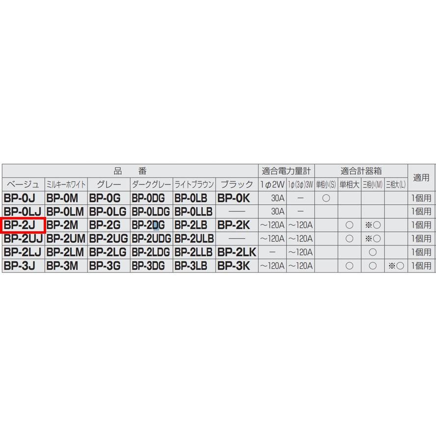 未来工業 積算電力計 計器箱取付板 1個用 ベージュ BP-2J ミライ (送料区分：B) : プロ工具.comヤフー店 - 通販 - Yahoo!ショッピング