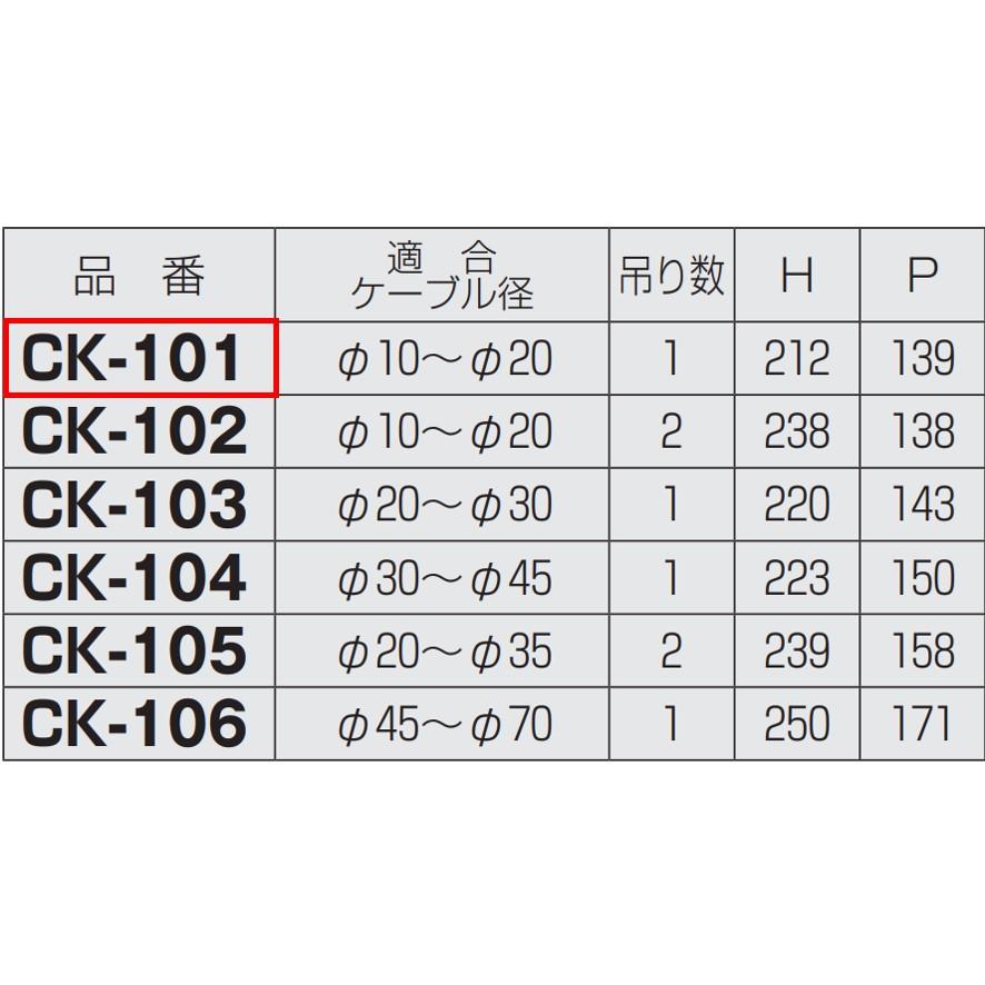 未来工業 CK-101 ケーブルカッシャー I形鋼用 ミライ RoHS対応 シングルローラー 100型 75・100mm用 吊り数 1 (送料区分：A) : プロ工具.comヤフー店 - 通販 ...