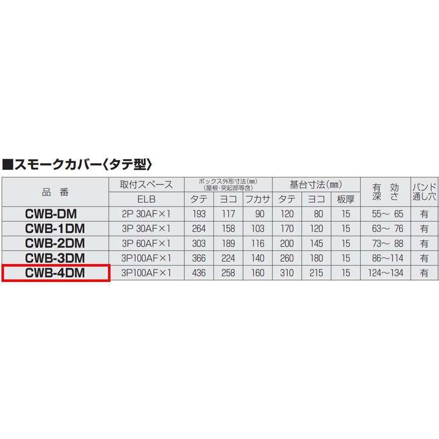 未来工業 CWB-4DM 1個 ウォルボックス 屋根一体型 スモークカバー タテ型 ミライ (送料区分：C) : プロ工具.comヤフー店 - 通販 - Yahoo!ショッピング