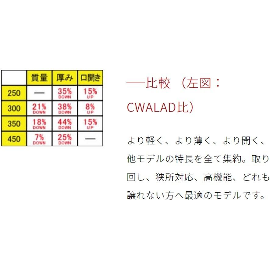 MCC コーナーレンチ アルミ CWTDA250 松阪鉄工所 コーナー レンチ アルミ 配管用 CWTDA-250 (送料区分：A) : プロ工具.comヤフー店 - 通販 - Yahoo ...