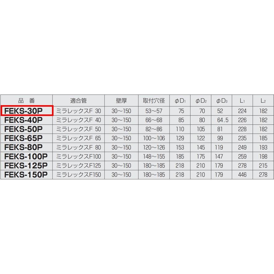 未来工業 スリーブコネクタ 防水パッキン付 FEKS-30P ミライ (送料区分：A) : プロ工具.comヤフー店 - 通販 - Yahoo!ショッピング