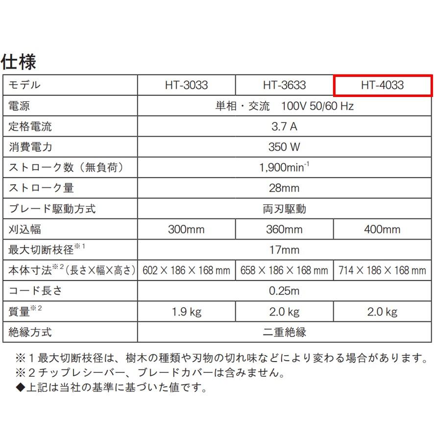 リョービ 京セラインダストリアルツールズ ヘッジトリマー 高級刃 400mm 両刃駆動 クラッチ機構 全刃3面研磨刃 HT-4033 KYOCERA RYOBI (送料区分：D) : プロ工具 ...